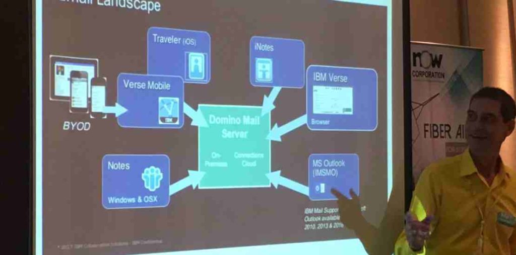 Now Corp uses IBM collaboration solutions | Inquirer Technology