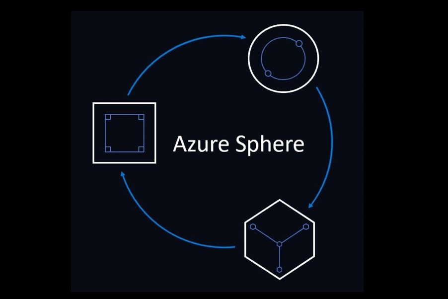 Microsoft challenges researchers to hack Azure Sphere software for P5 ...