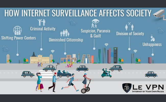 The Fascinating World of Spy Cameras | Inquirer Technology
