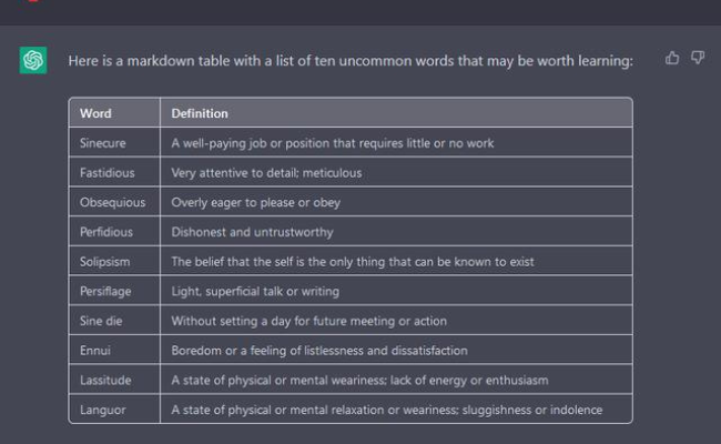 The 4 Best ChatGPT Writng Practices | Inquirer Technology