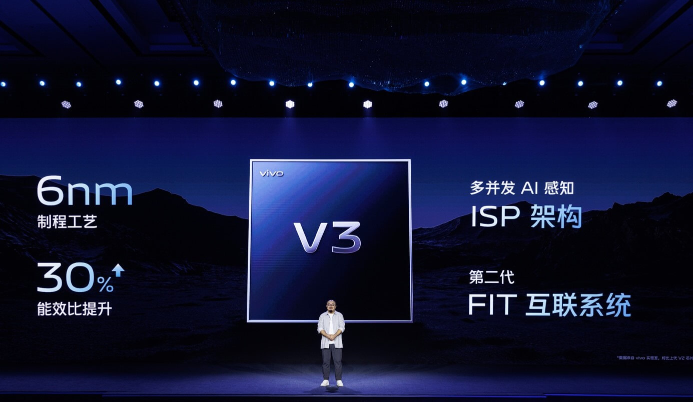 vivo unveils V3 chip with 6nm processes, powering 4K Cinema Portrait Mode