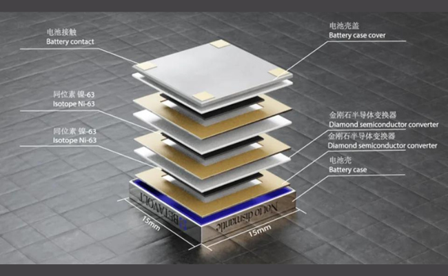 Radioactive battery runs nonstop for 50 years | Inquirer Technology