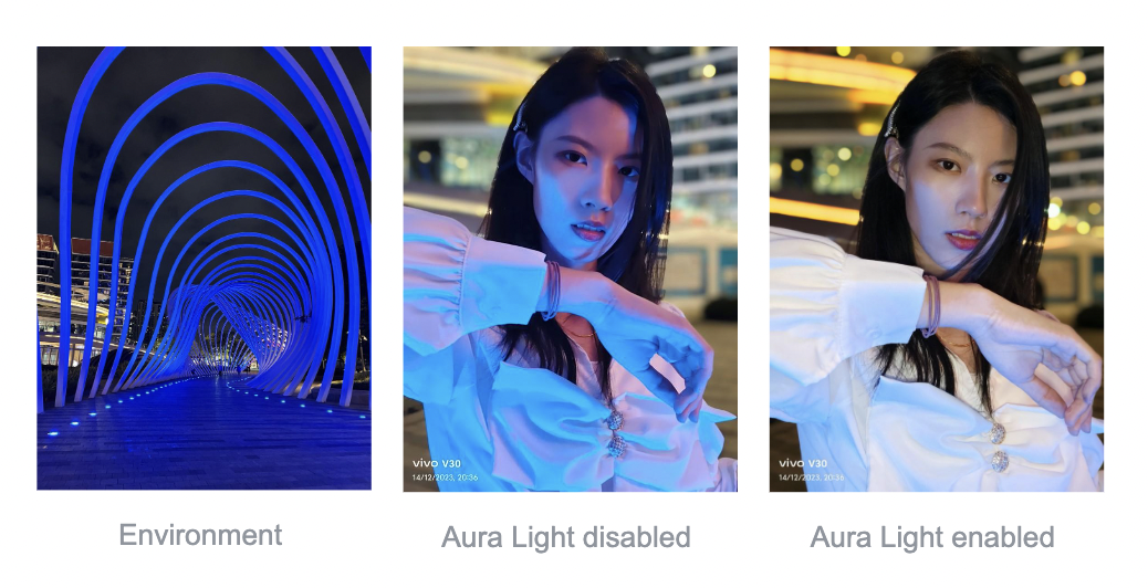 Revolutionize night photography in Aura Light 3.0 with the most awaited ...