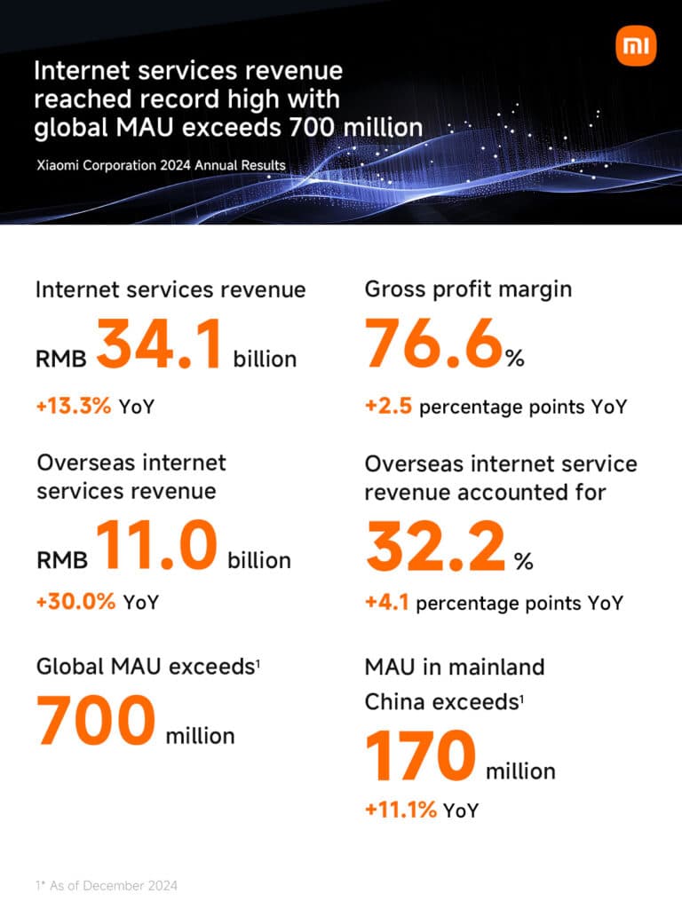 Xiaomi reports record annual performance with revenue reaching RMB365.9 ...