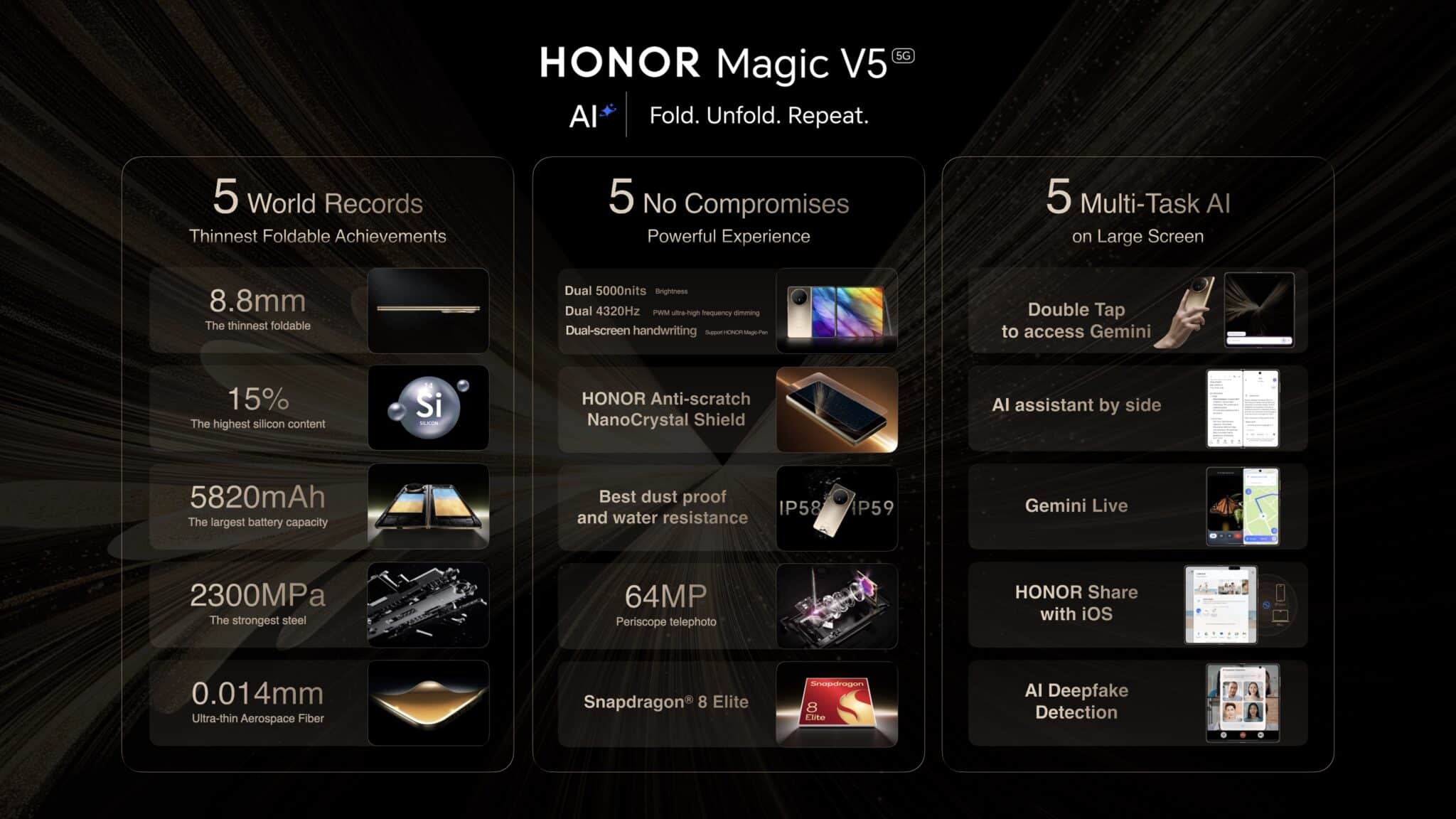 HONOR Magic V5 is now official with Globe via All-New GPlan PLUS 1799 ...