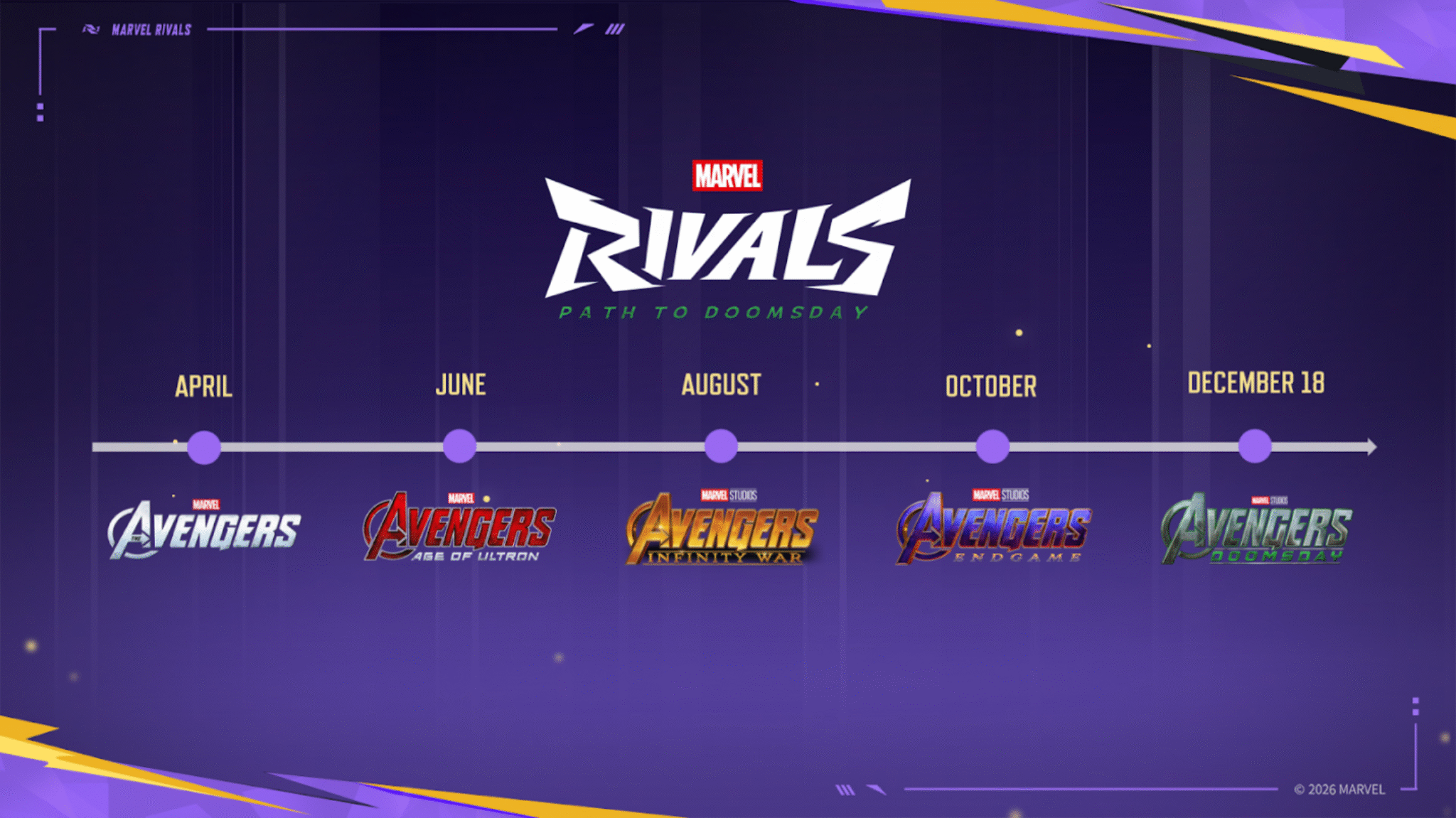Marvel Rivals team previews 2026 roadmap and new mode | Inquirer Technology